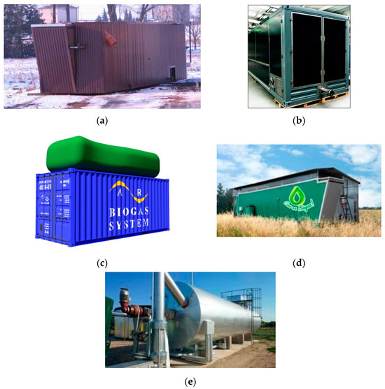 An Assessment of the Development of a Mobile Agricultural Biogas Plant ...