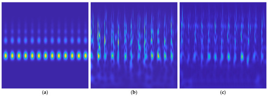 Zero-Shot Generative AI for Rotating Machinery Fault Diagnosis: Synthesizing Highly Realistic ...