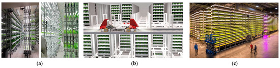 Applied Sciences | Free Full-Text | Designing Automated Logistics ...