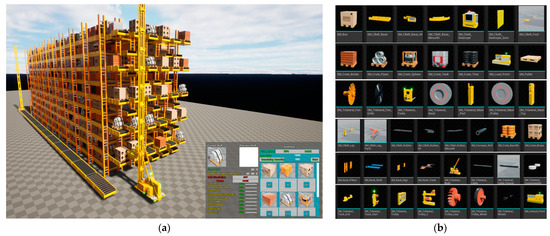 Designing Automated Logistics Warehouse Stackable Bidirectional ...