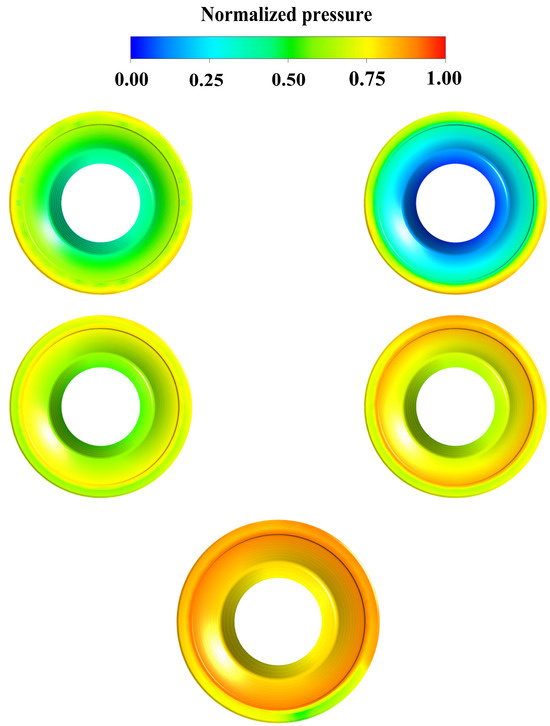Research on the Hydraulic Characteristics of 1000 MW Francis Runner ...