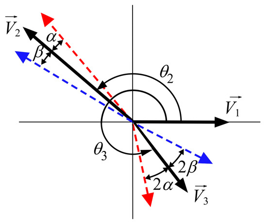 Robust Input Shapers for Acceleration-Limit Actuators