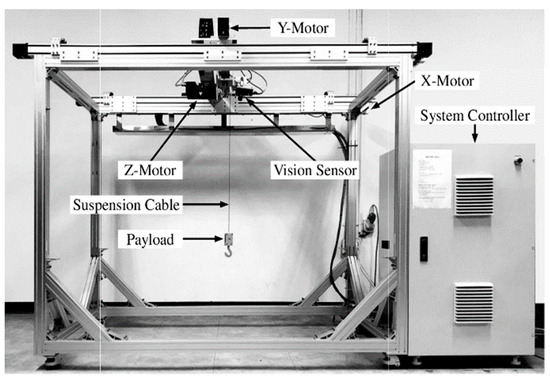 Robust Input Shapers for Acceleration-Limit Actuators