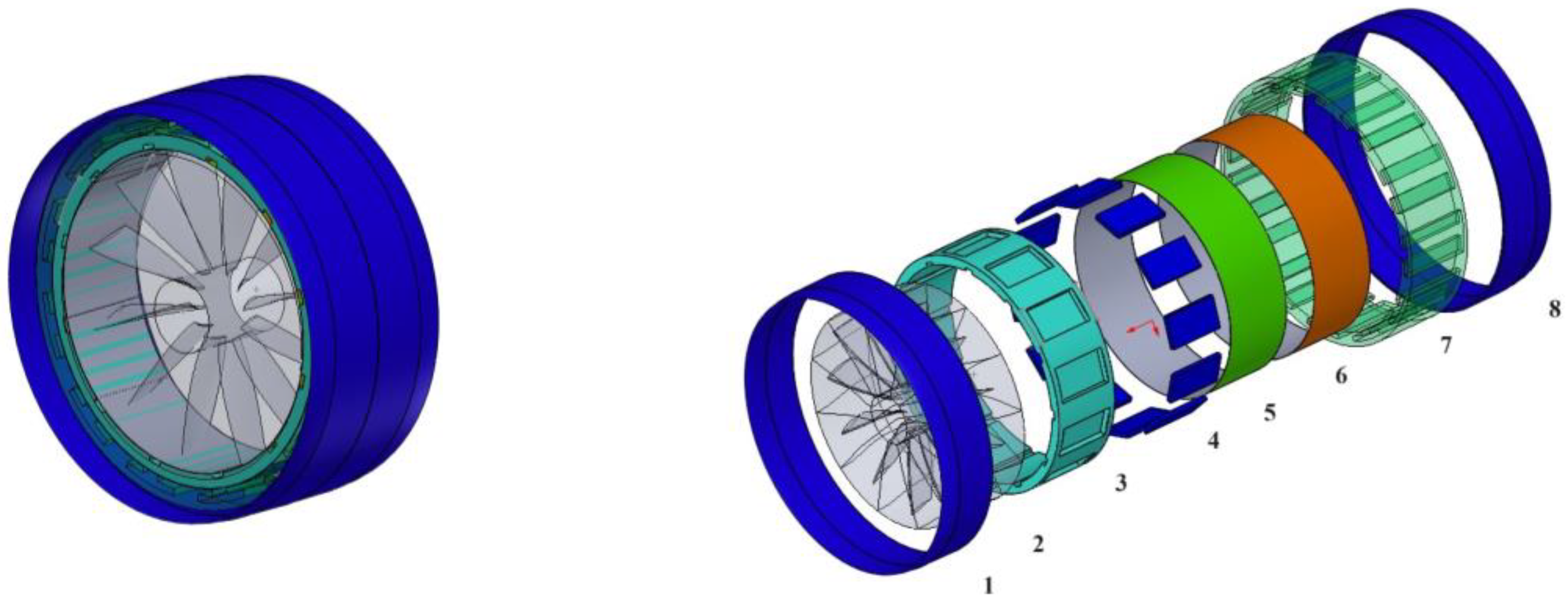Applied Sciences | Free Full-Text | Advancements and Applications of Rim-Driven Fans in Aerial ...