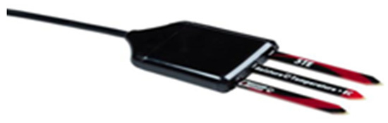 Applied Sciences | Free Full-Text | Improvement of Subsurface Thermal ...