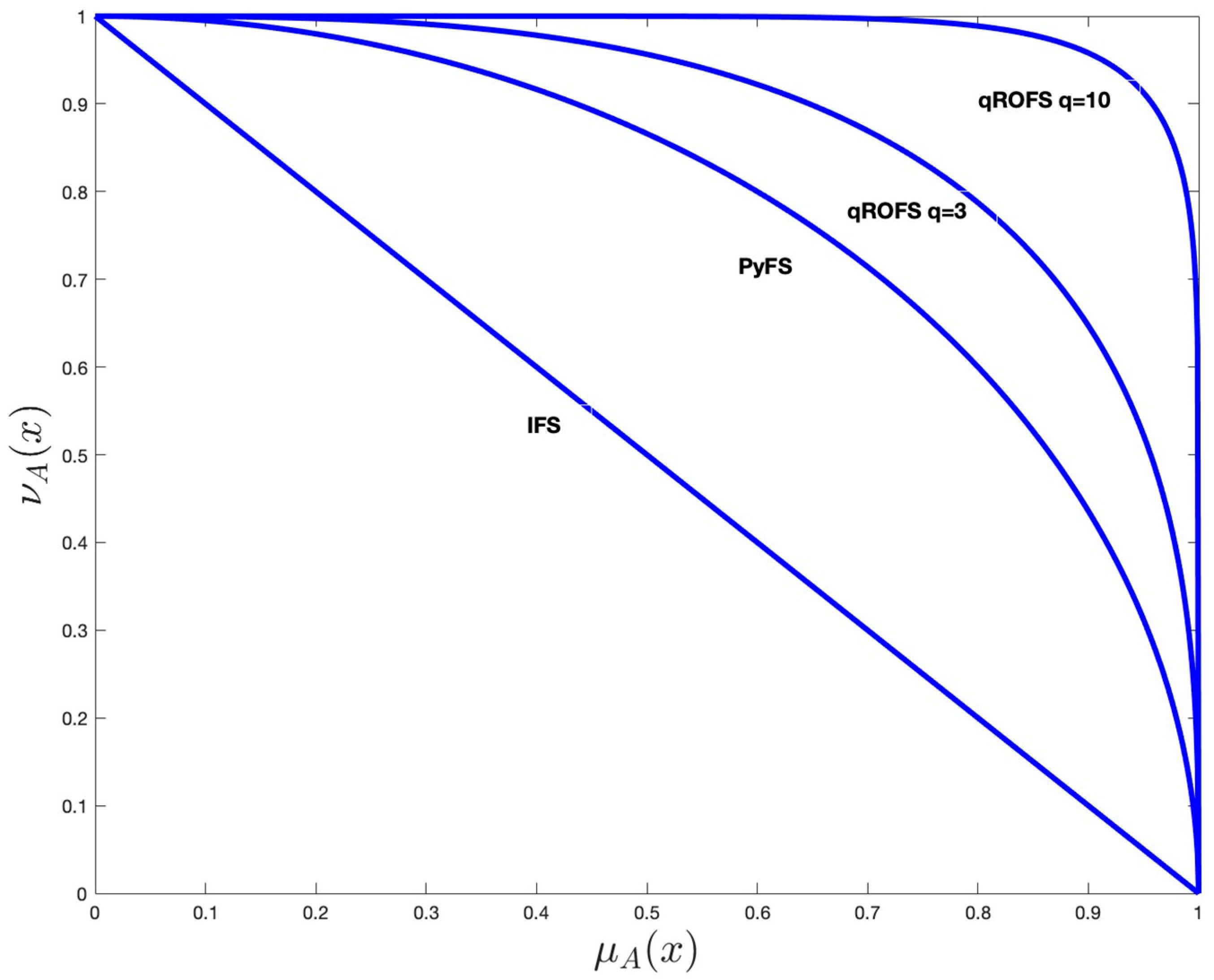 Applied Sciences | Free Full-Text | Intelligent Medical Diagnosis Reasoning Using Composite ...
