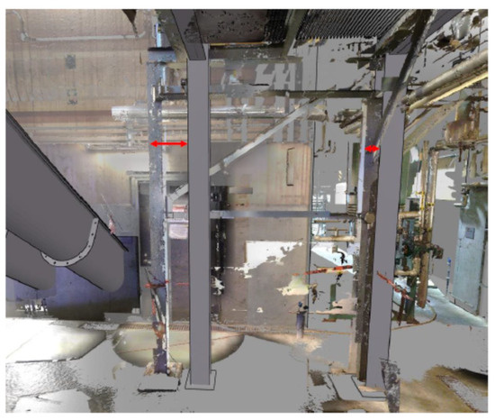 Exploring BIM Implementation Challenges in Complex Renovation Projects ...