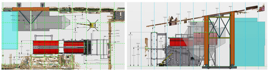 Exploring BIM Implementation Challenges in Complex Renovation Projects ...