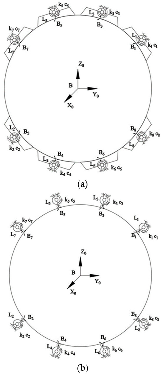 Applied Sciences | Free Full-Text | Optimization Method of the Clamping ...
