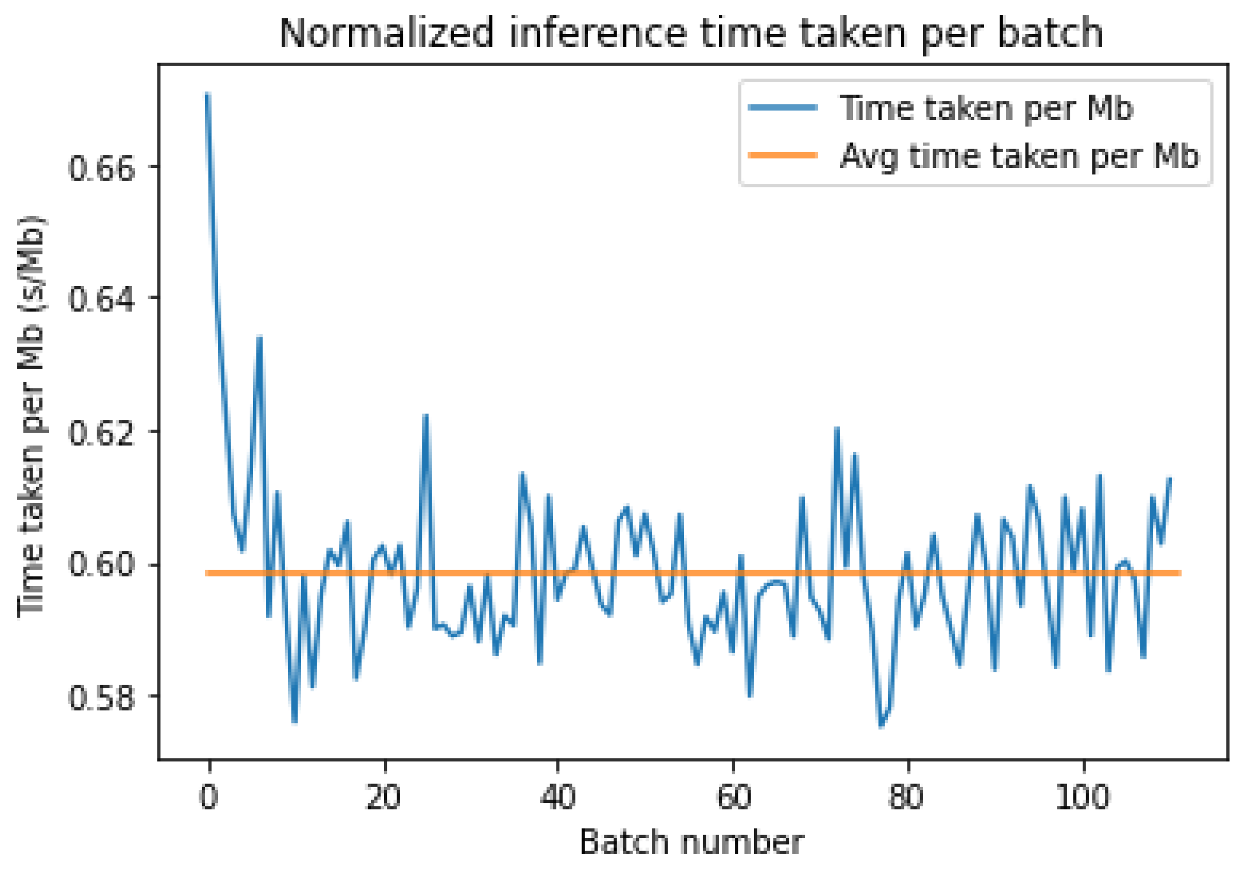 Applied Sciences | Free Full-Text | Comparison of Cloud-Computing ...