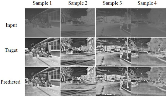 Infrared Image Enhancement Using Convolutional Neural Networks For Auto Driving