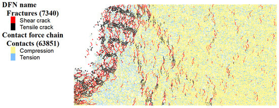 Numerical Analysis of Interbedded Anti-Dip Rock Slopes Based on ...