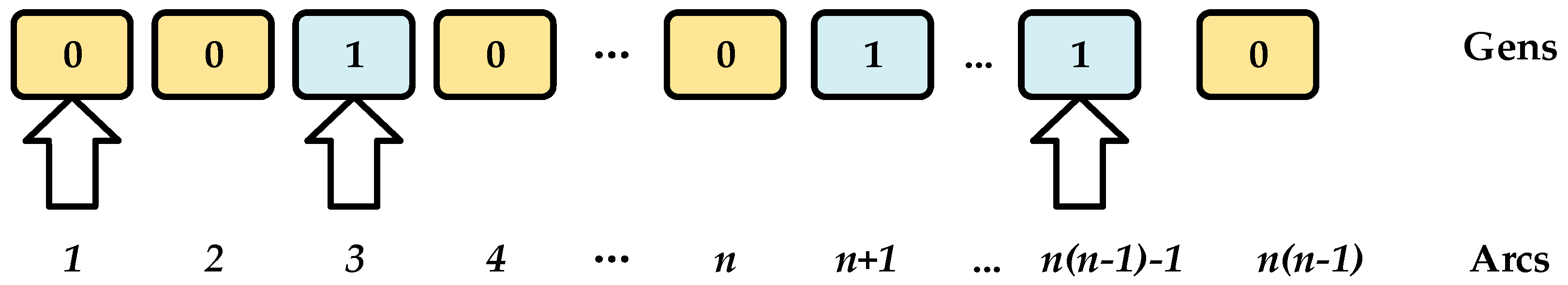 Applied Sciences | Free Full-Text | A Hybrid Heuristic Algorithm for ...