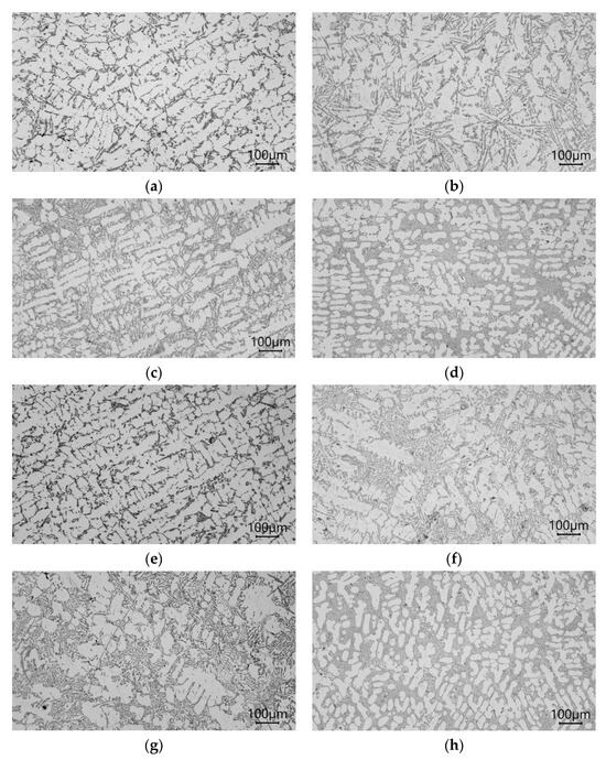 The Influence of the Proportions of Titanium and Boron in the Al and ...