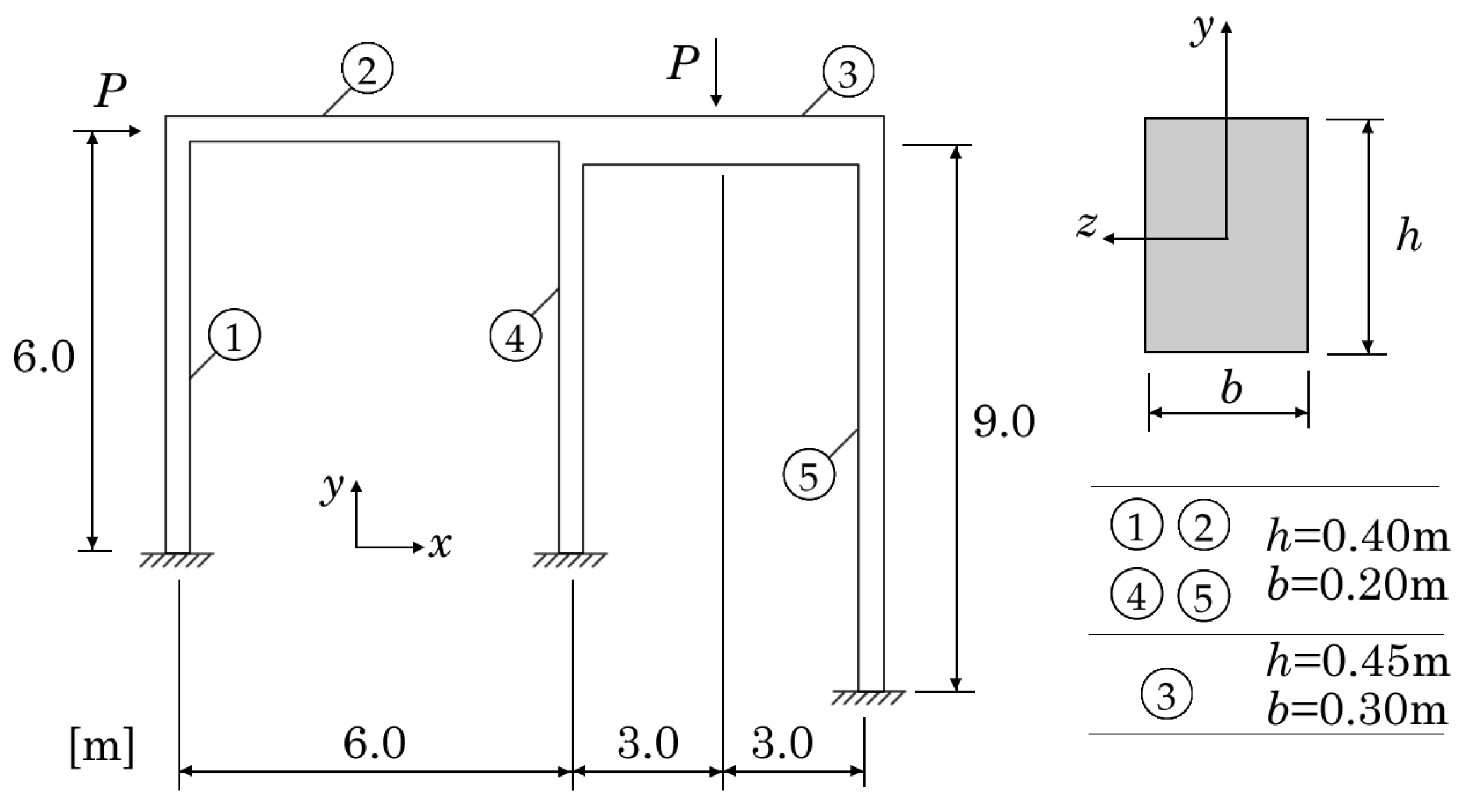 Elastoplastic Analysis Of Frame Structures Using Radial Point Interpolation Meshless Methods