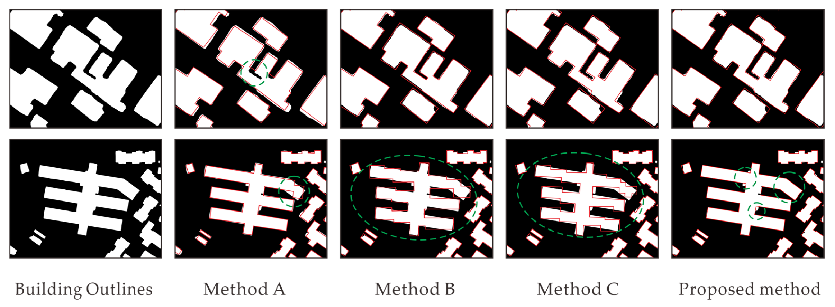 Applied Sciences Free Full Text Multilevel Regularization Method For Building Outlines