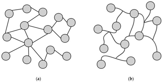 Android Malware Detection Based on Hypergraph Neural Networks