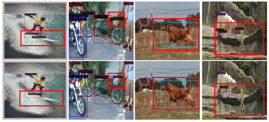 Multi Resolution And Semantic Aware Bidirectional Adapter For Multi Scale Object Detection