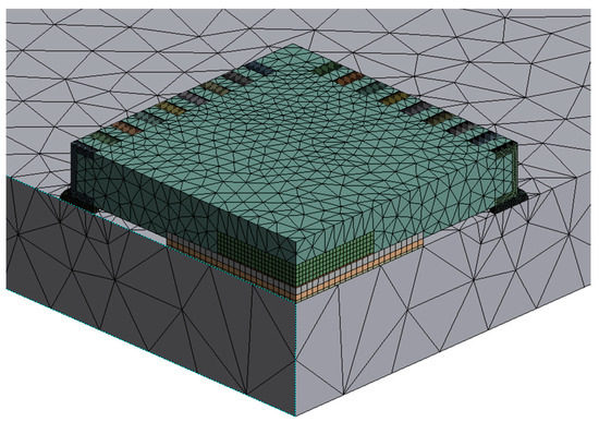 Effect of Thermal via Design on Heat Dissipation of High-Lead QFN Packages Mounted on PCB