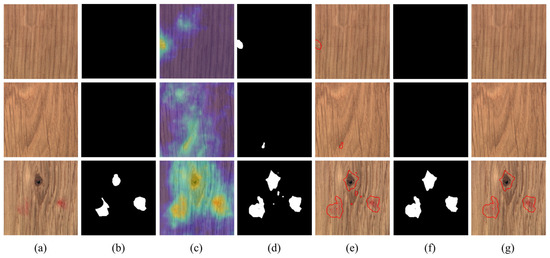 Enhancing Anomaly Detection Models for Industrial Applications through ...