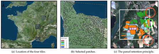 Applied Sciences | Free Full-Text | A Spatio-Temporal Encoding Neural ...