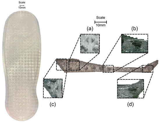 Additively Manufactured Foot Insoles Using Body-Centered Cubic (BCC ...