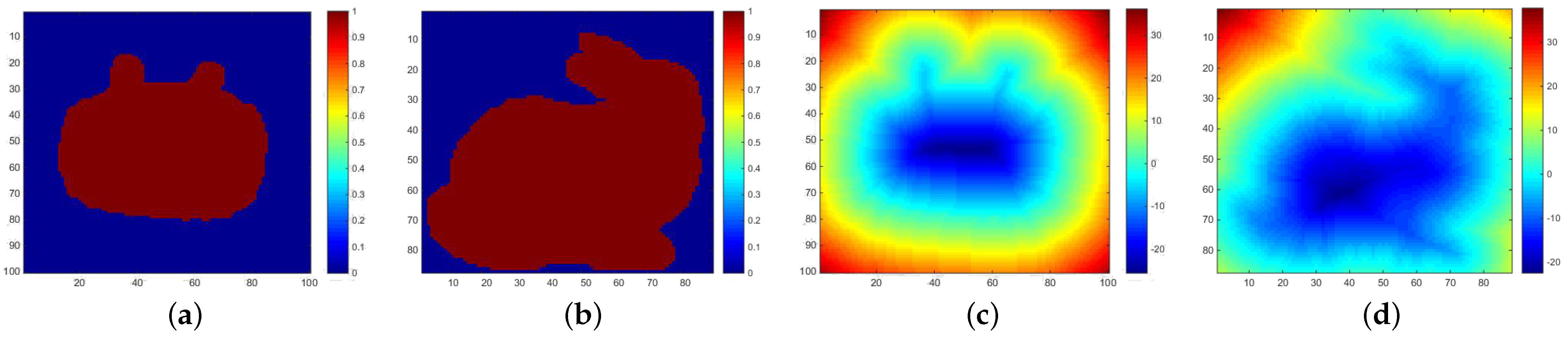Three-Dimensional Surface Reconstruction from Point Clouds Using Euler’s Elastica Regularization