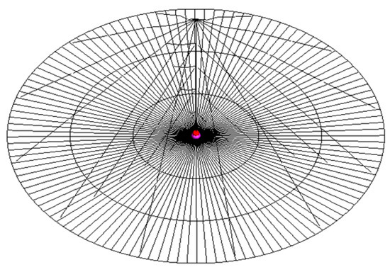 Analysis of the Development Status of eLoran Time Service System in China