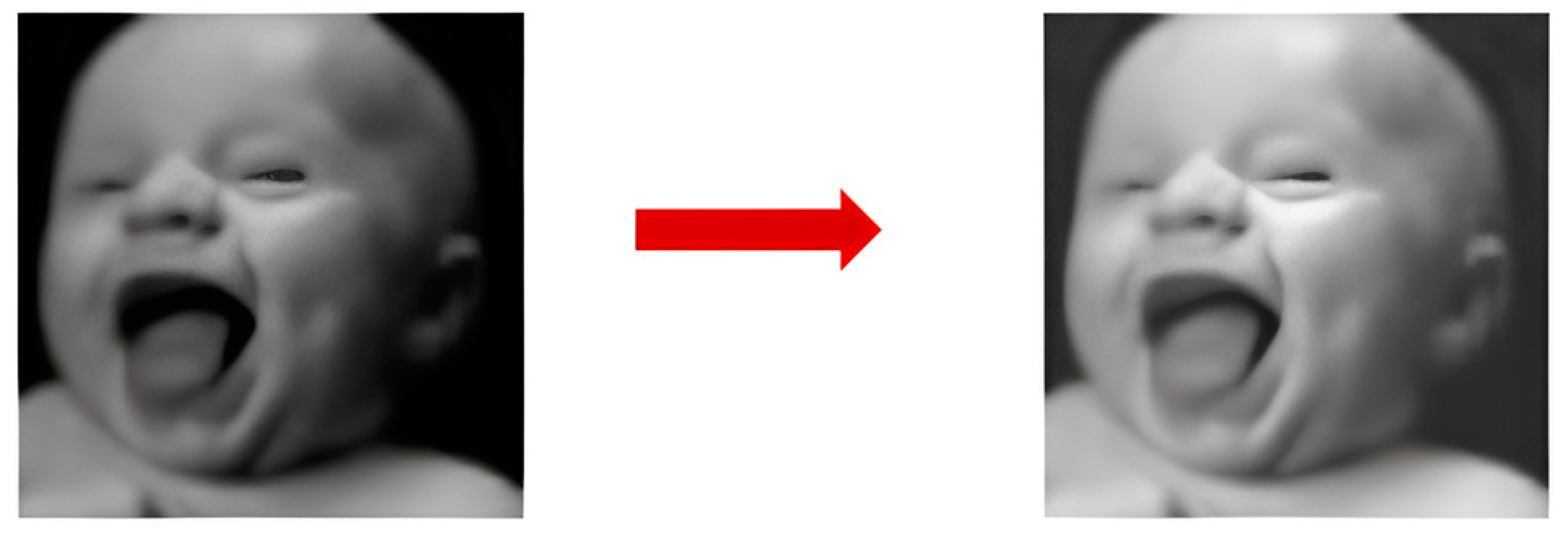 Expression Recognition Of Multiple Faces Using A Convolution Neural Network Combining The Haar