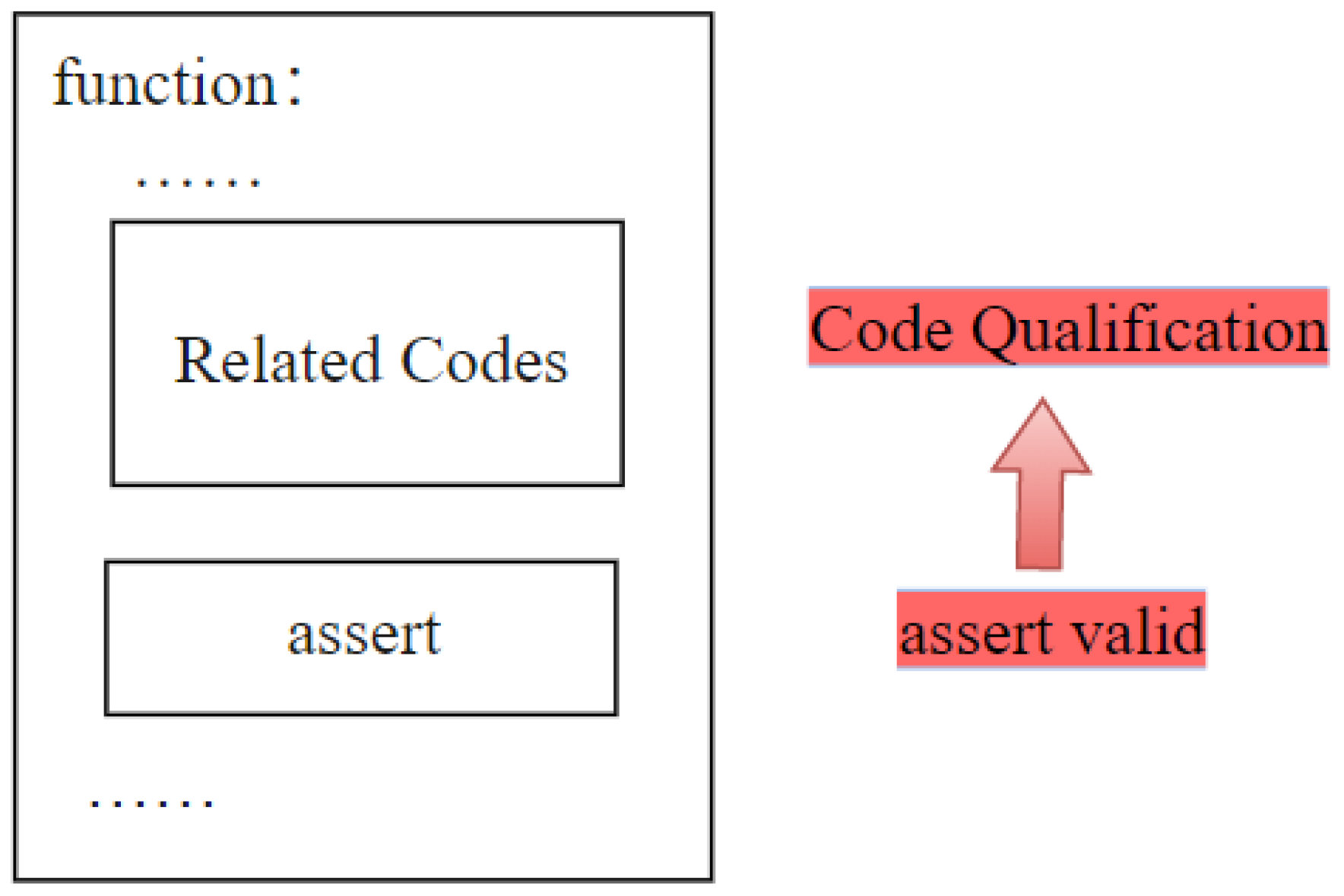 Applied Sciences | Free Full-Text | Thetis: A Booster for Building ...