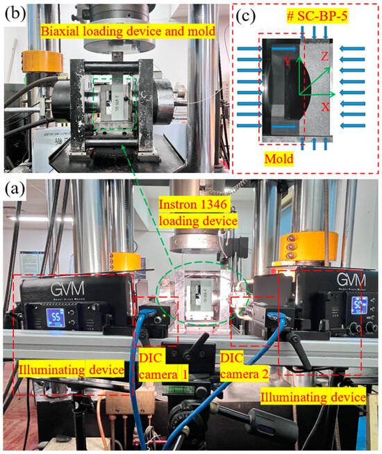 Experimental Study on the Floor Heave and Failure Process of Rock ...