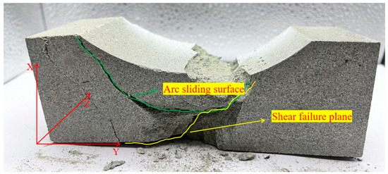 Experimental Study on the Floor Heave and Failure Process of Rock ...