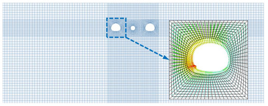 Research on a Grading Evaluation System for Water Inflow in Three-Hole ...