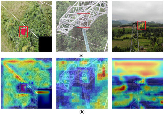 Foreign-Object Detection in High-Voltage Transmission Line Based on Improved YOLOv8m