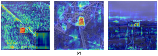 Foreign-Object Detection in High-Voltage Transmission Line Based on Improved YOLOv8m