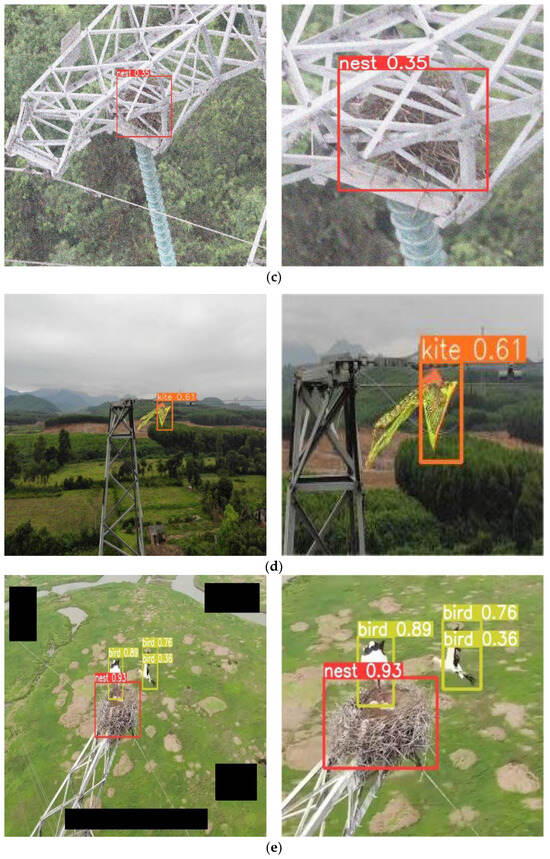 Foreign Object Detection In High Voltage Transmission Line Based On Improved Yolov8m