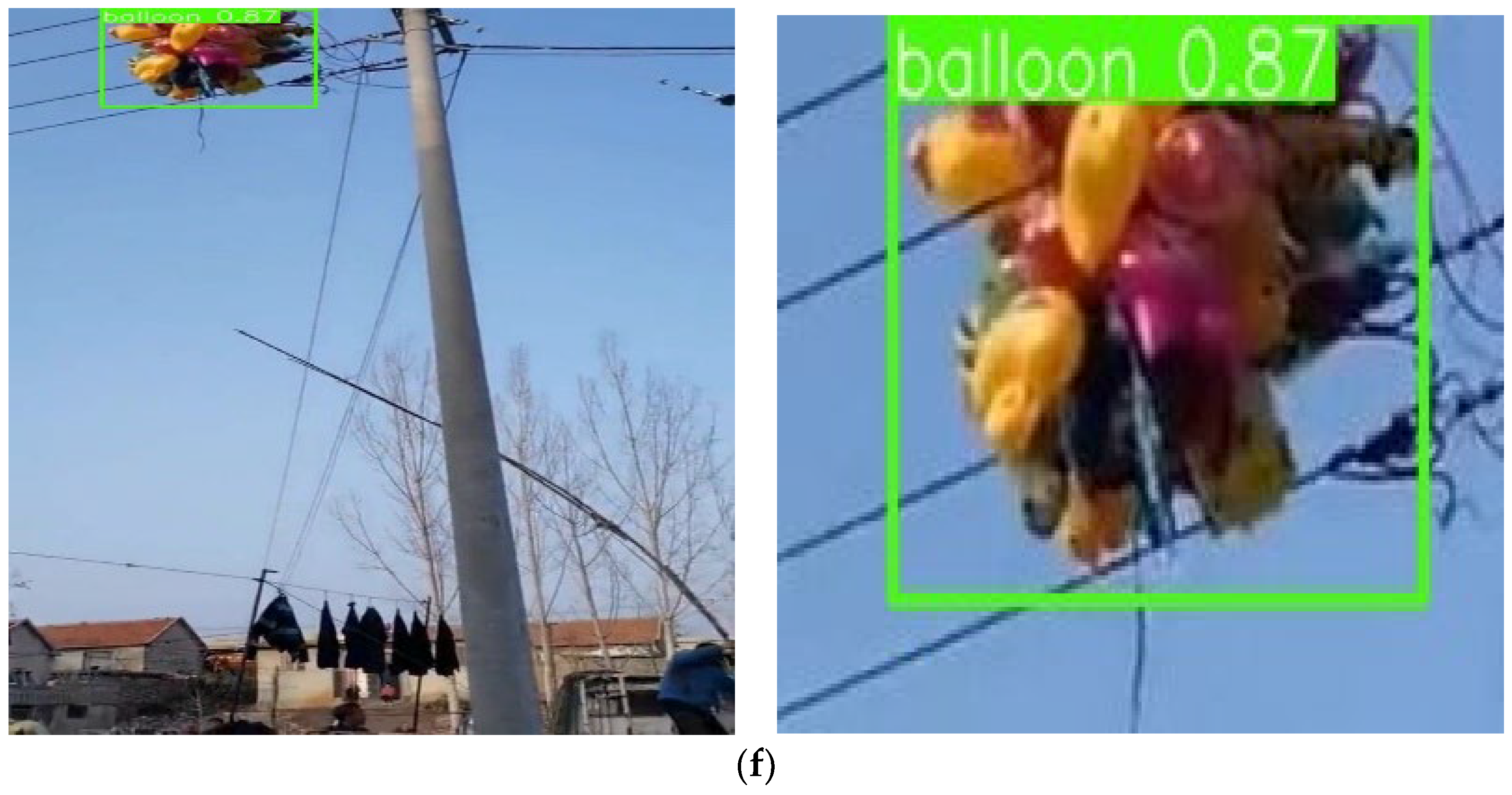 Foreign Object Detection In High Voltage Transmission Line Based On