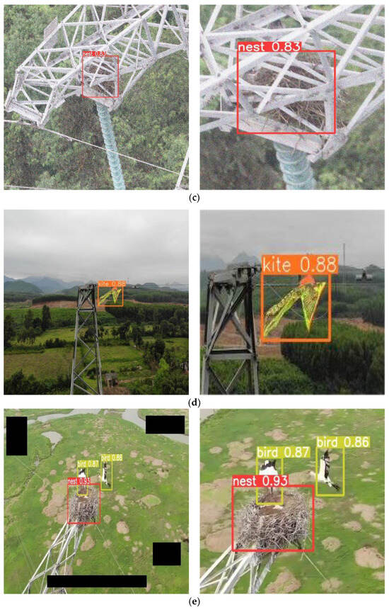Foreign-Object Detection in High-Voltage Transmission Line Based on Improved YOLOv8m