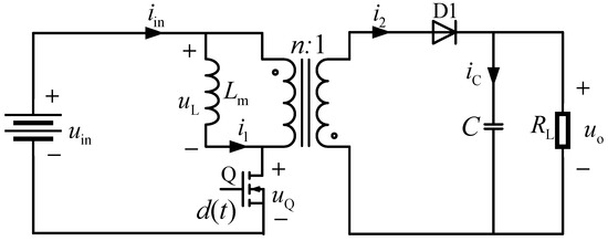 Optimization Strategy for Output Voltage of CCM Flyback Converter Based ...