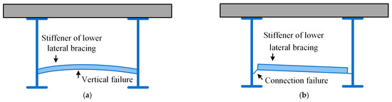Influence of Lower Lateral Bracing on the Seismic Pounding Damage to ...