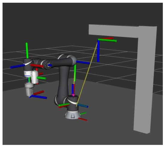 Applied Sciences | Free Full-Text | Robot Operating System 2 (ROS2)-Based Frameworks for ...