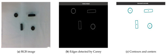 Applied Sciences | Free Full-Text | Robot Operating System 2 (ROS2 ...
