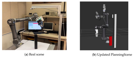 Robot Operating System 2 (ROS2)-Based Frameworks for Increasing Robot ...
