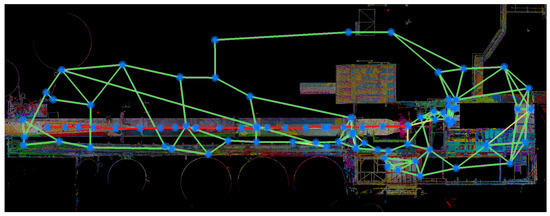 Investigation of Inner Lining Loss and Correlation with Steel Structure ...