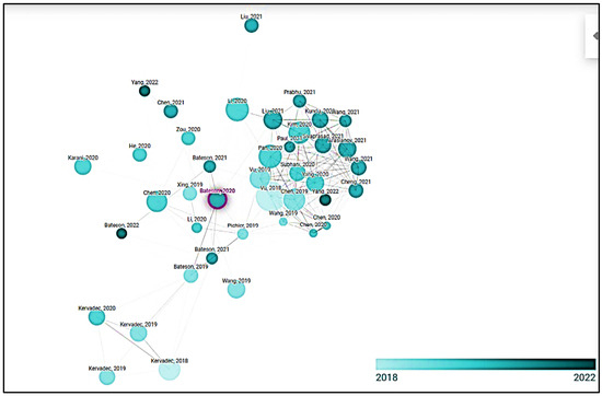 An In-Depth Analysis of Domain Adaptation in Computer and Robotic Vision