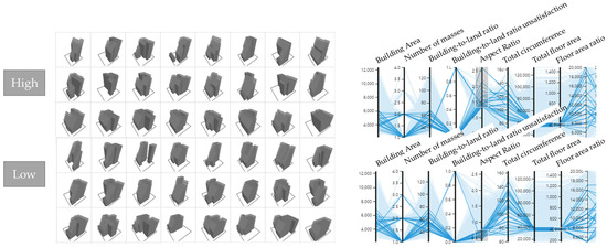 Simplified Methods for Generative Design That Combine Evaluation ...