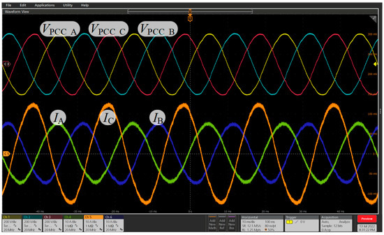 Research on a Three-Phase Energy Mutual-Aid Strategy for a Grid ...