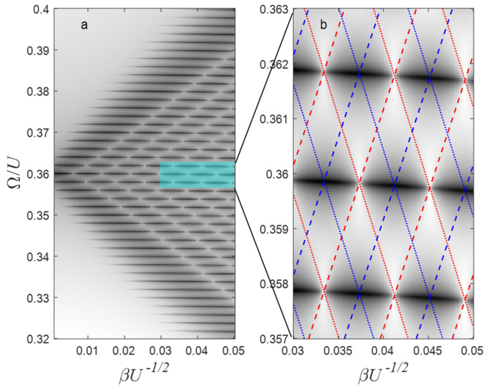 Half-Spectrum Suppression in Dynamic Resonant Tunneling