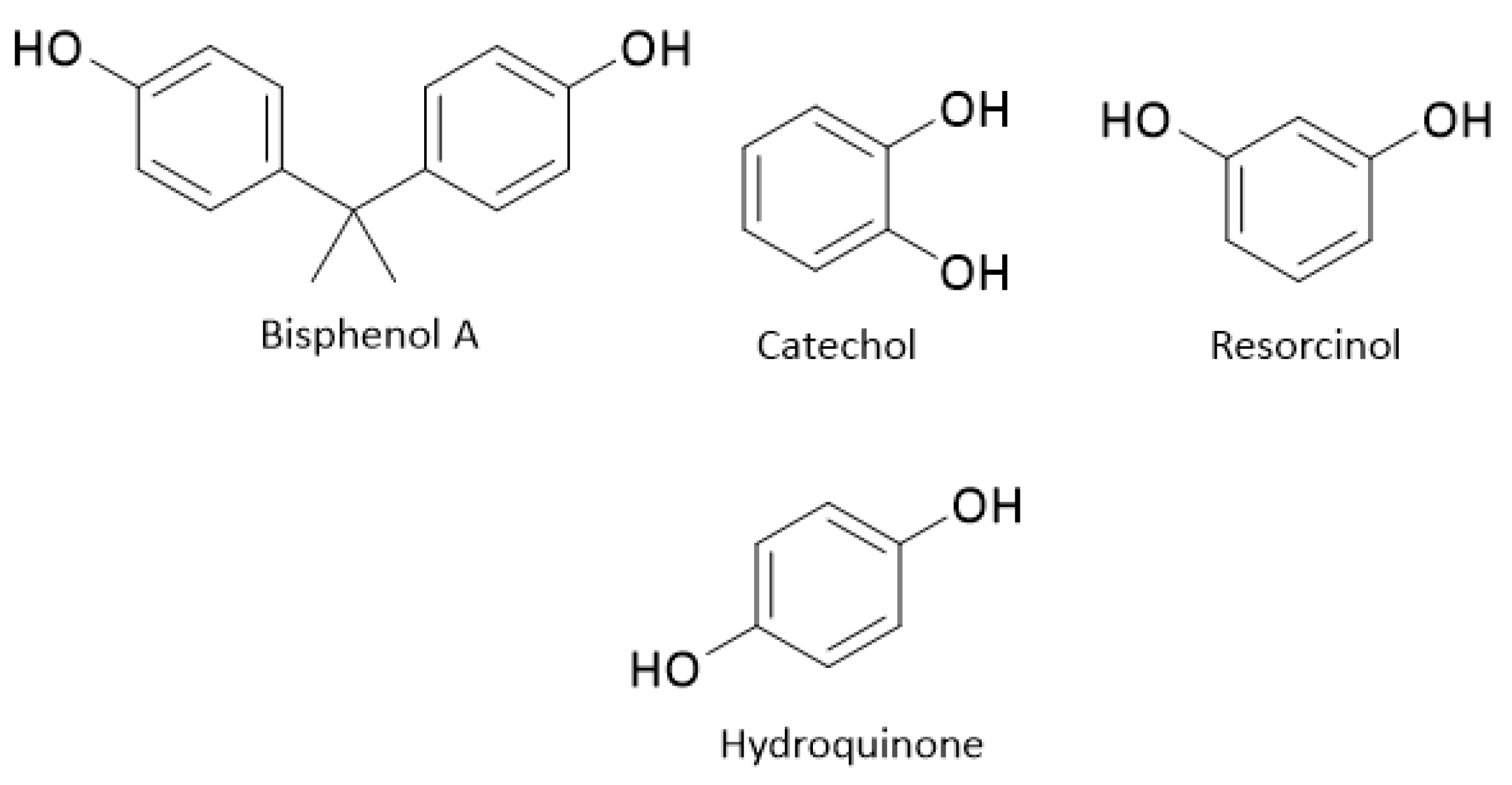 Applied Sciences Free Full Text Optical Properties Of Laccases And