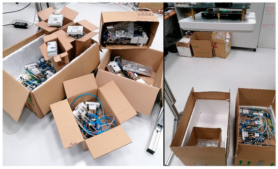 Radio-Frequency Identification Traceability System Implementation in ...